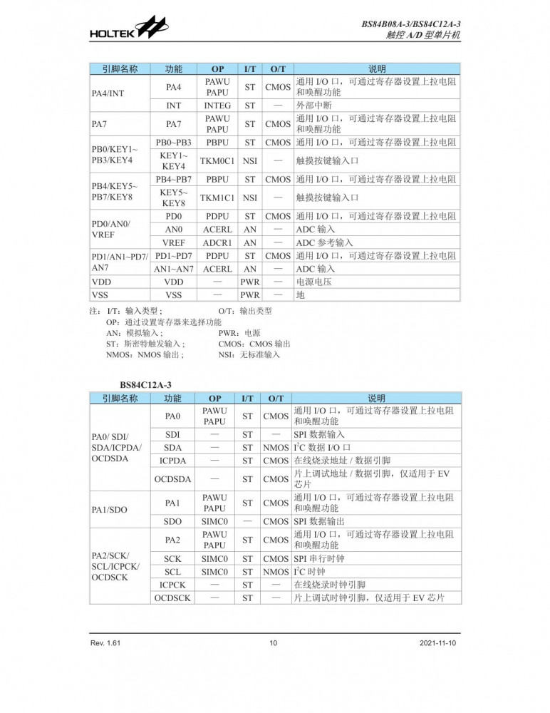 HOLTEK BS84B08A-3 datasheet page 10