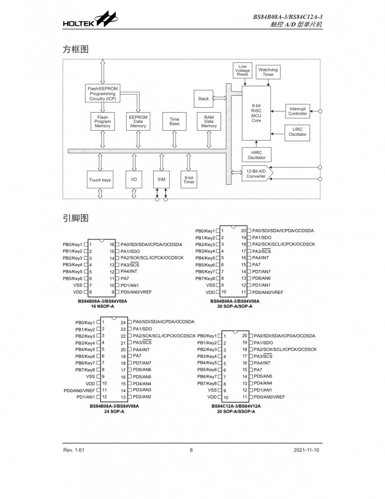 HOLTEK BS84B08A-3 datasheet page 8