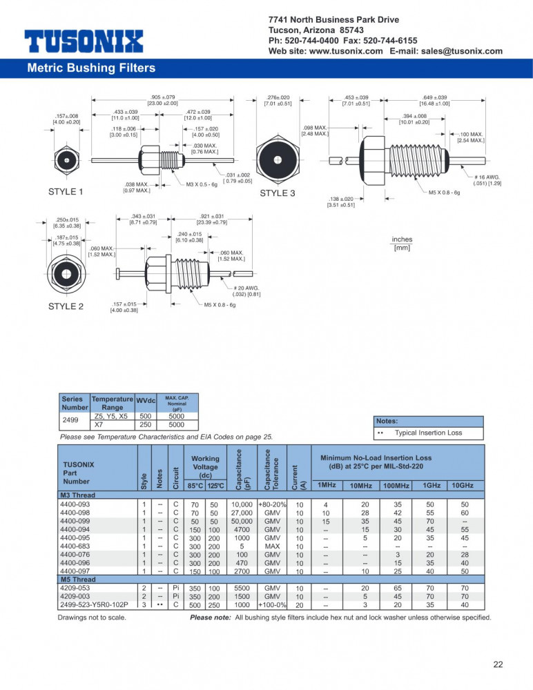 Tusonix CTS documentation page 10