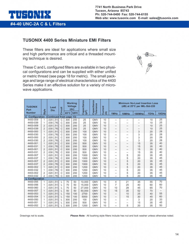 Tusonix CTS documentation page 2