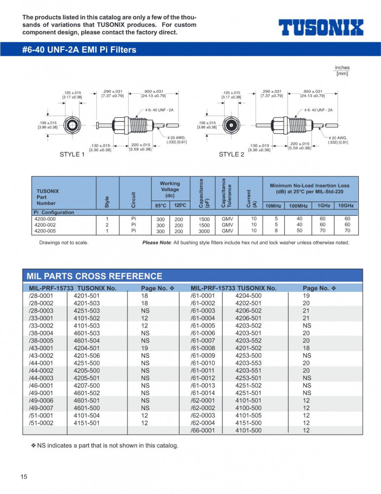 Tusonix CTS documentation page 3