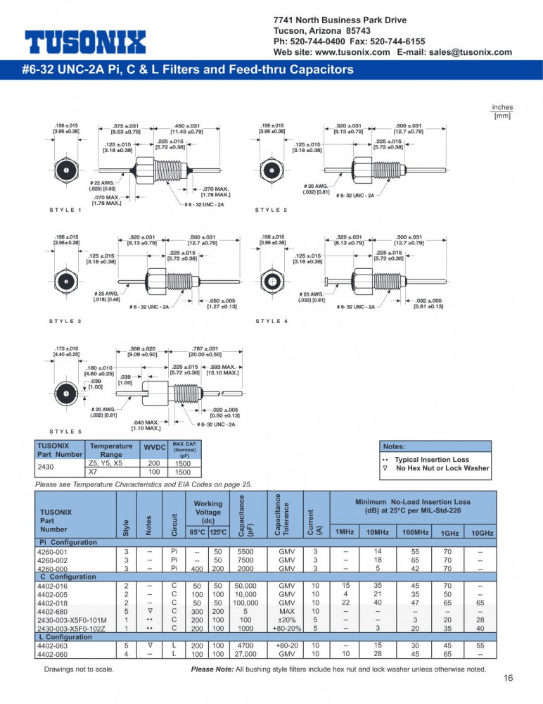Tusonix CTS documentation page 4