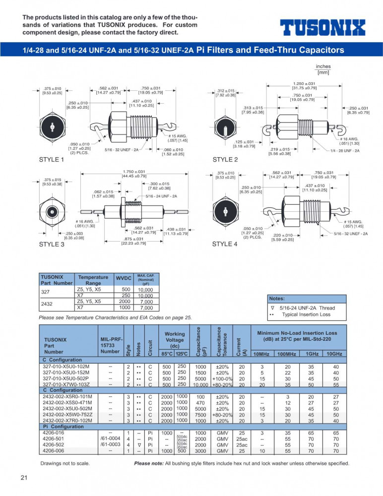 Tusonix CTS documentation page 9