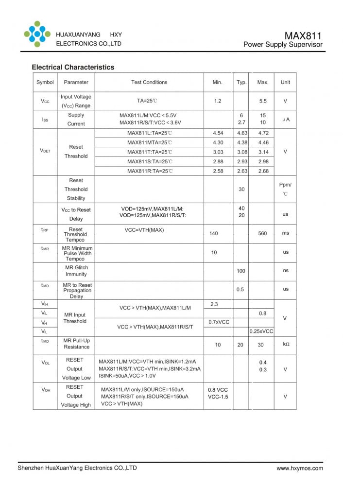 MAX811T-HXY datasheet page 3
