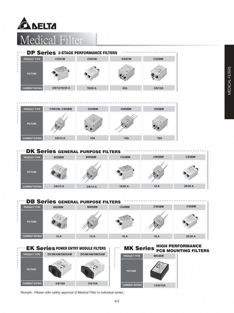 DELTA filter catalogue page 2