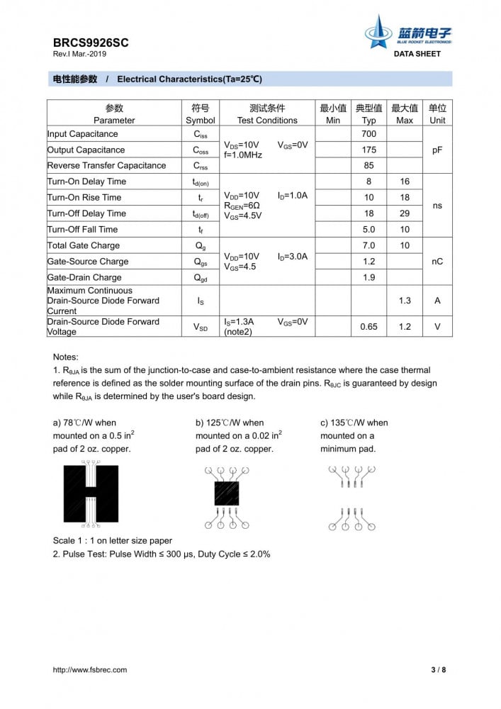 BRCS9926SC datasheet page 3