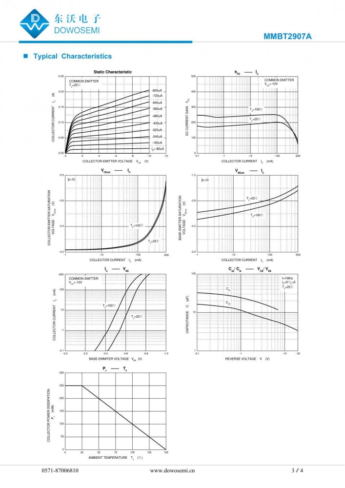 MMBT2907A datasheet page 3