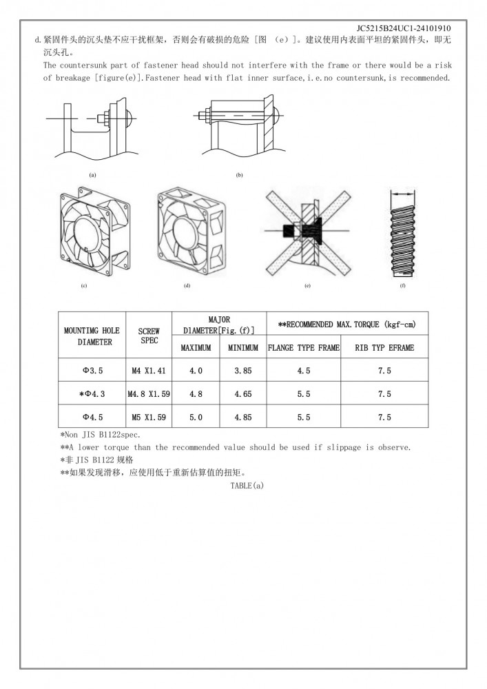 JC5215B24UC1 approval sheet page 9