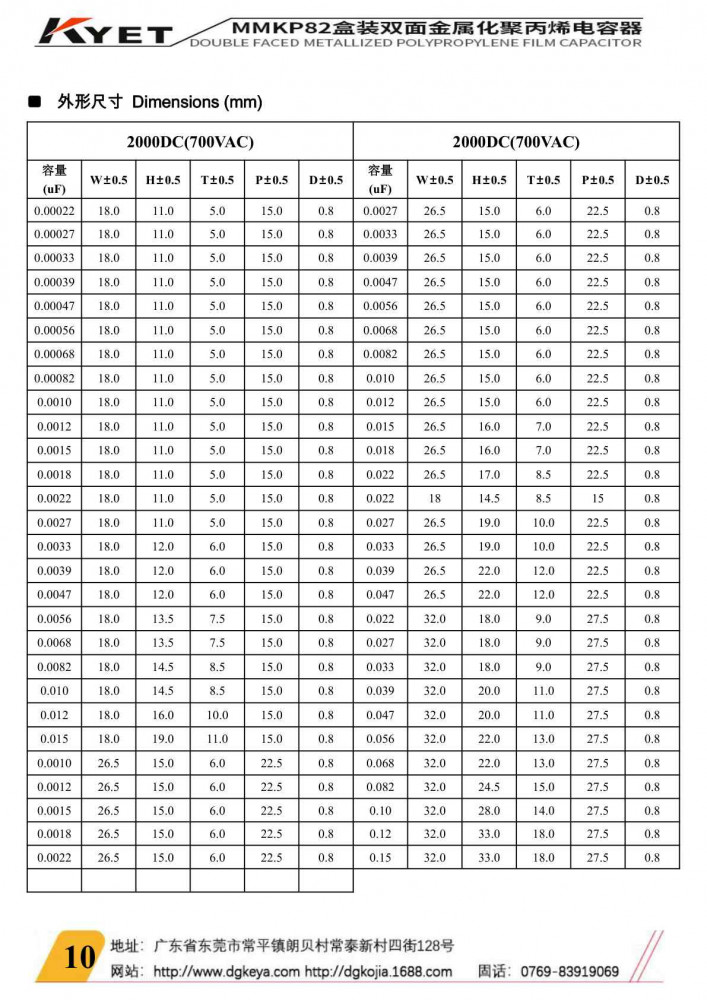 KYET MMKP82 specification page 10