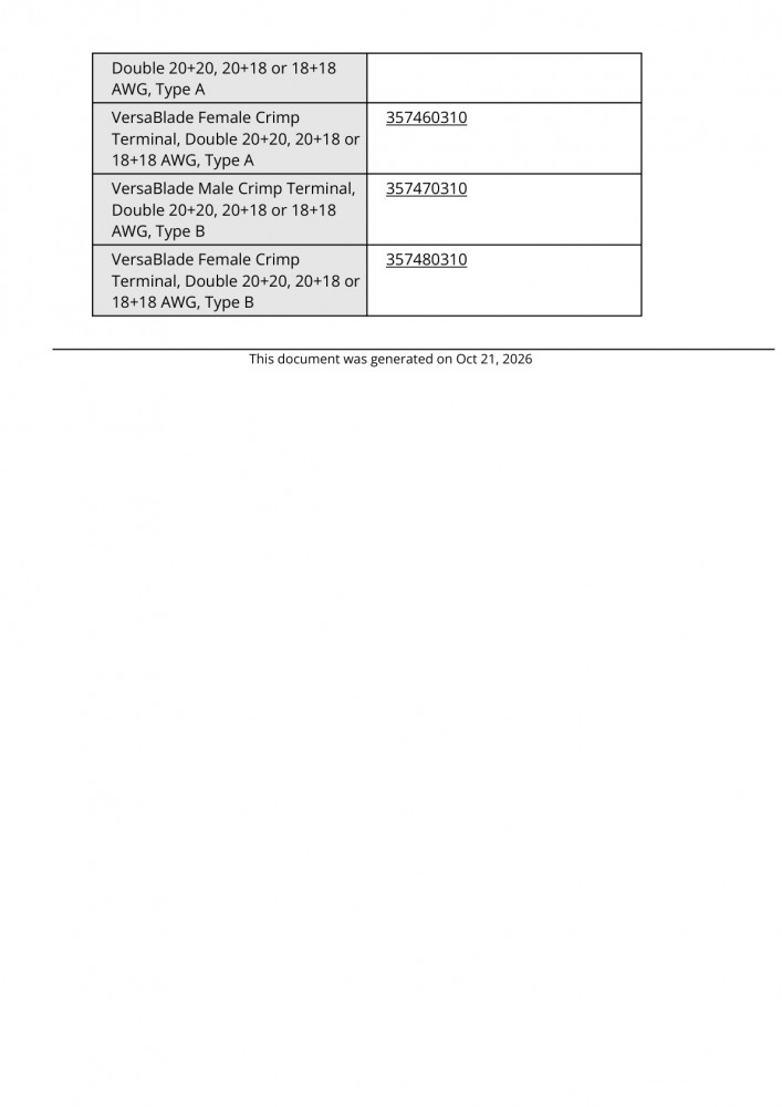 Technical document page 3 for product 638529200