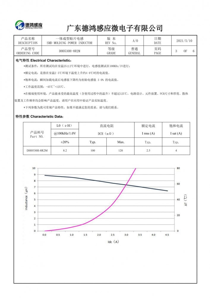 DH0530H-8R2M electrical and mechanical tests page 4