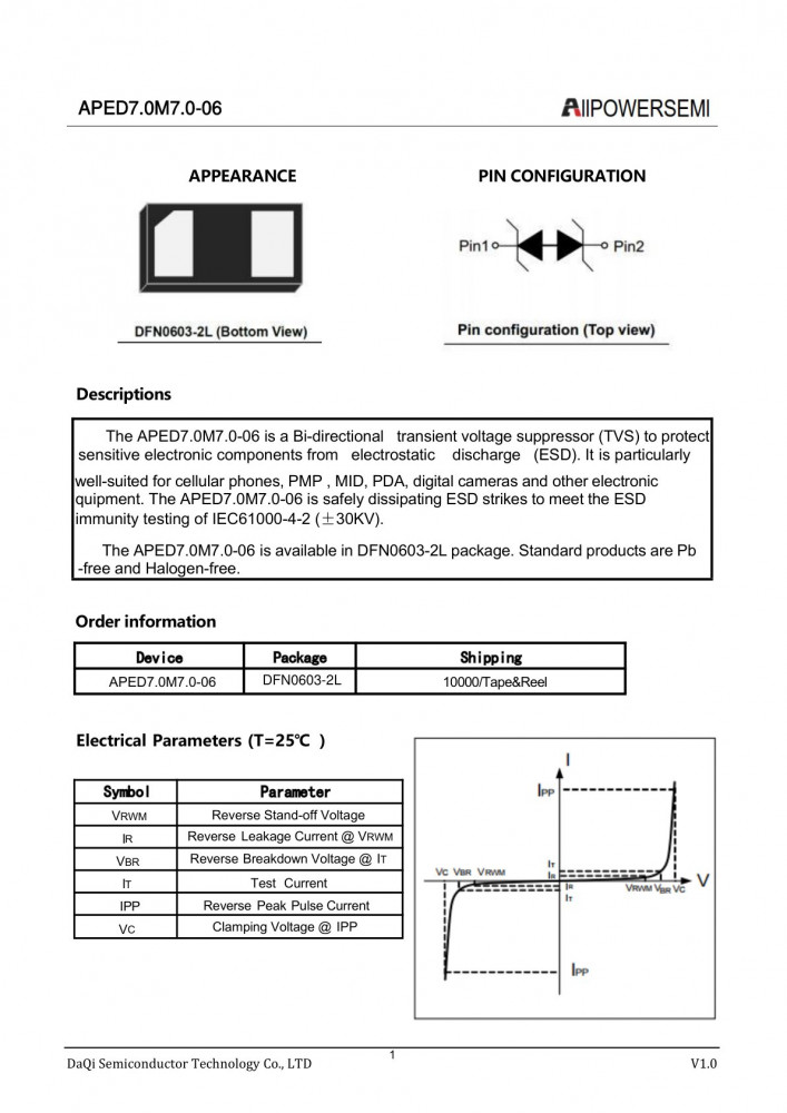 APED7.0M7.0-06 datasheet page 1