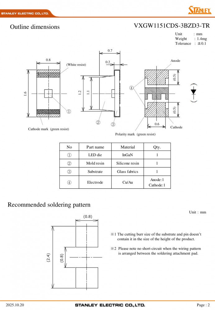 VXGW1151CDS-3BZD3 datasheet page 2