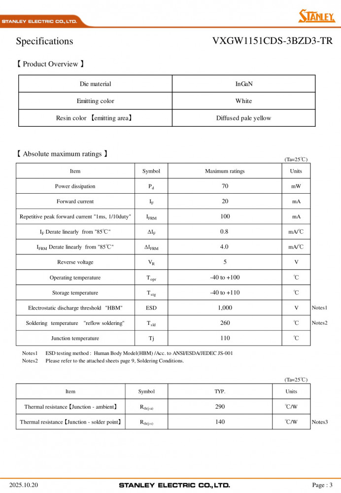 VXGW1151CDS-3BZD3 datasheet page 3