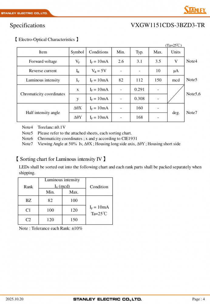 VXGW1151CDS-3BZD3 datasheet page 4