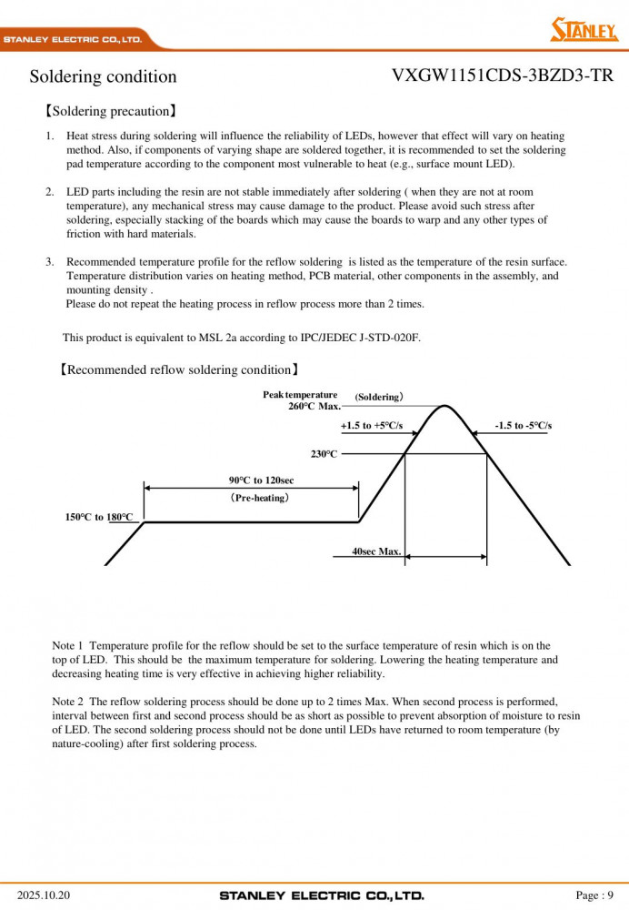 VXGW1151CDS-3BZD3 datasheet page 9
