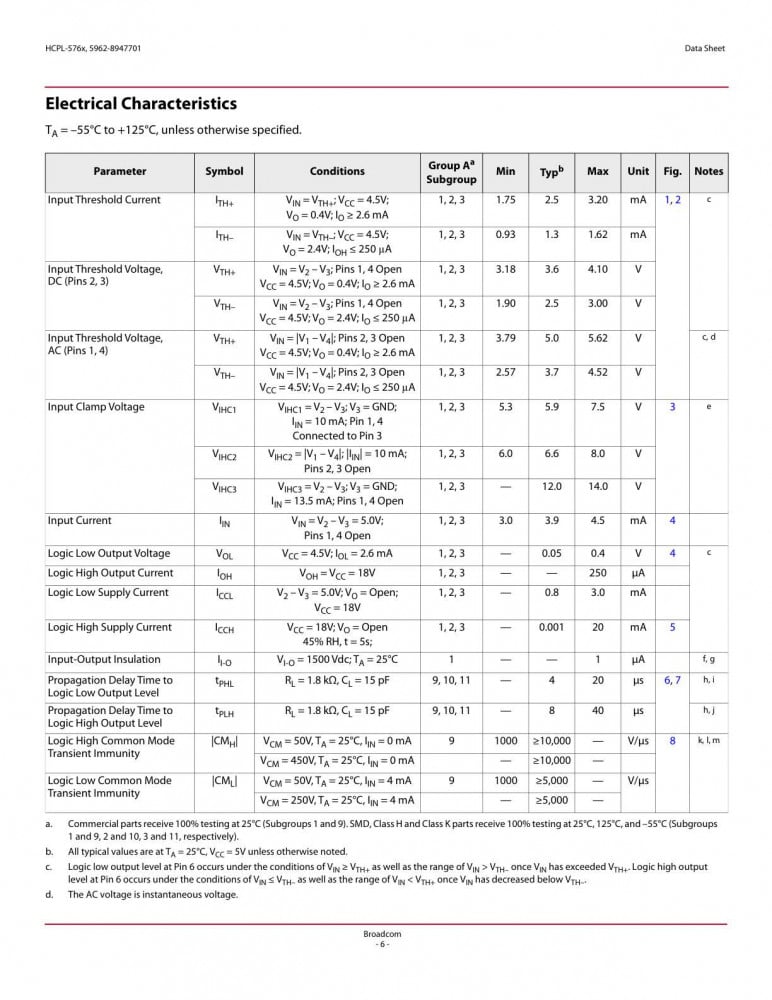 5962-8947701PA datasheet page 6