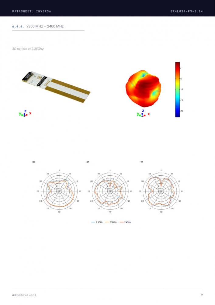 SR4L034-R datasheet page 10