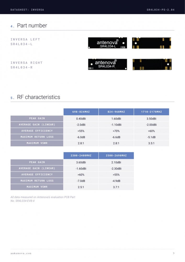 SR4L034-R datasheet page 4