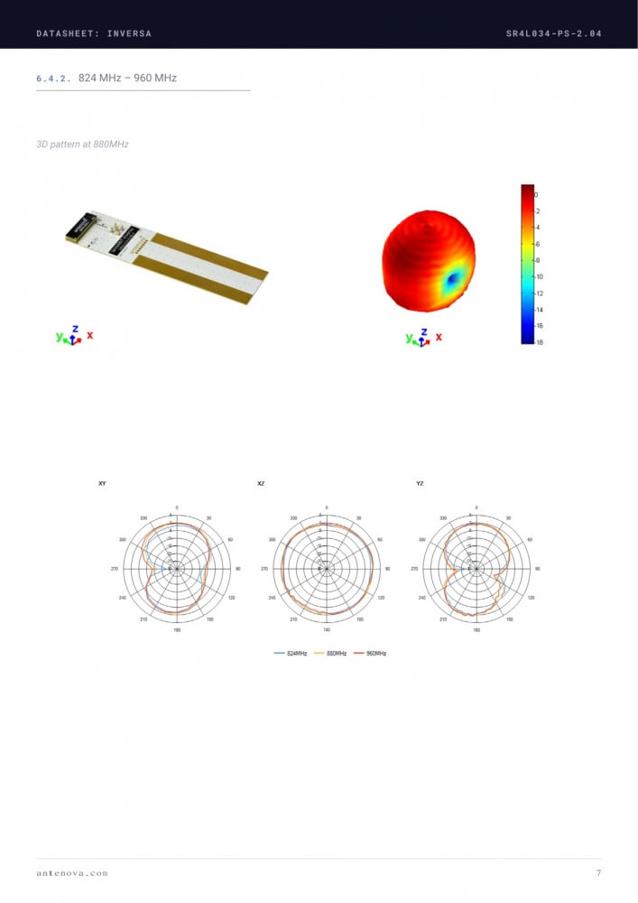 SR4L034-R datasheet page 8