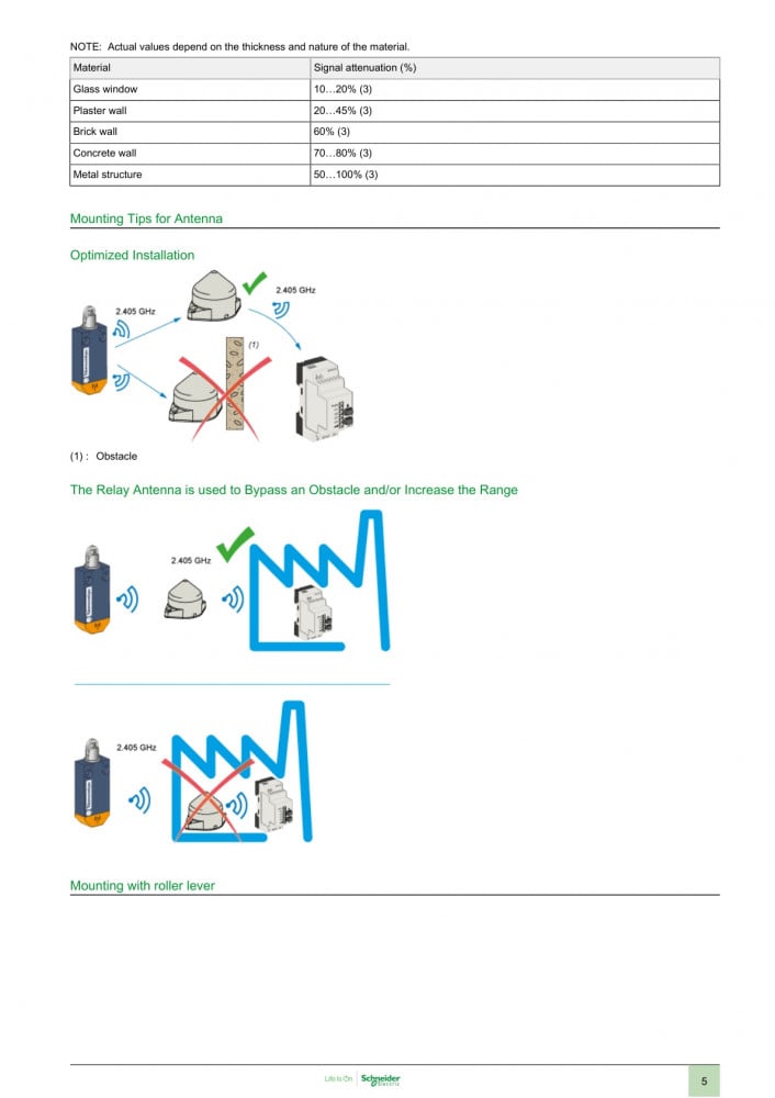 XCMW116 technical document page 5