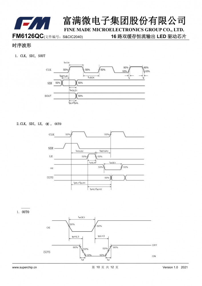 FM6126QC datasheet page 10