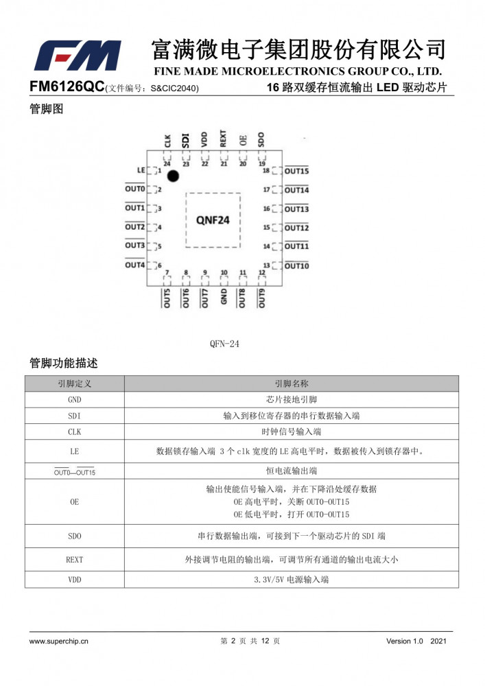 FM6126QC datasheet page 2