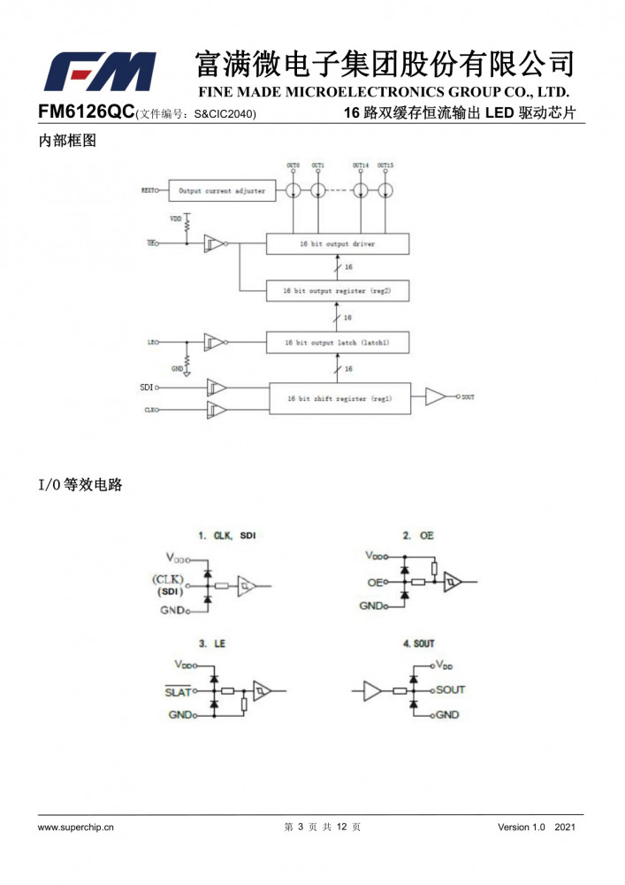 FM6126QC datasheet page 3