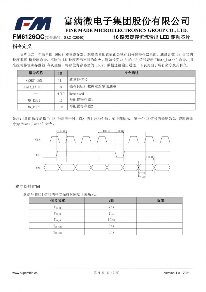 FM6126QC datasheet page 4