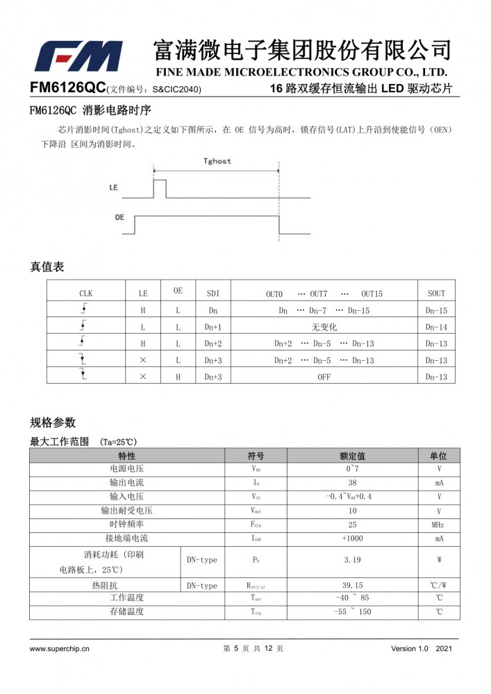 FM6126QC datasheet page 5