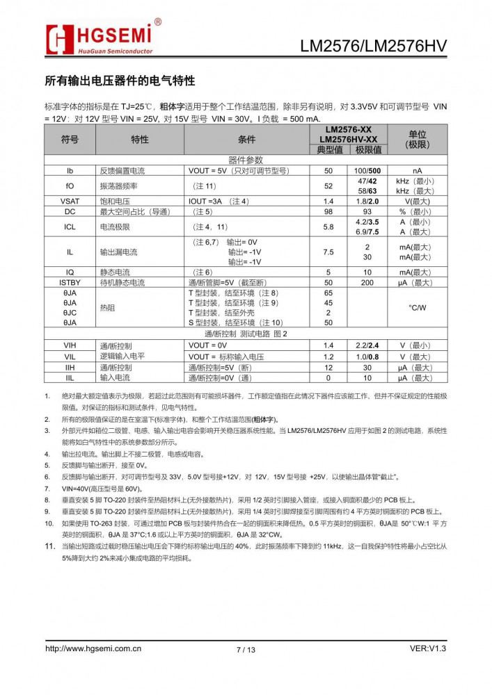 HGSEMI LM2576 datasheet page 7