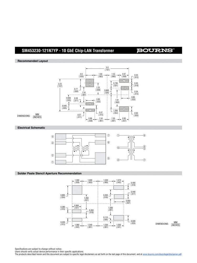 SM453230-121N7YP datasheet page 2