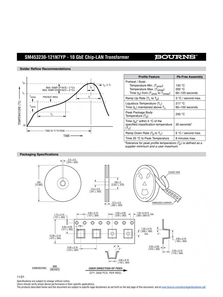 SM453230-121N7YP datasheet page 3