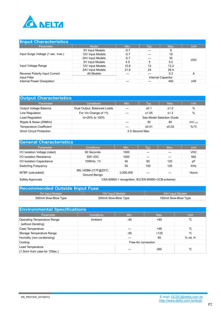 DELTA PE01D1205A datasheet page 2