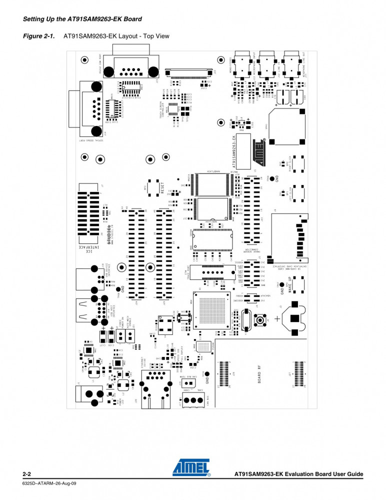AT91SAM9263-EK documentation page 8
