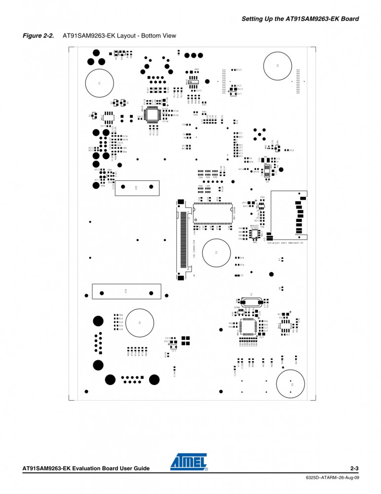 AT91SAM9263-EK documentation page 9