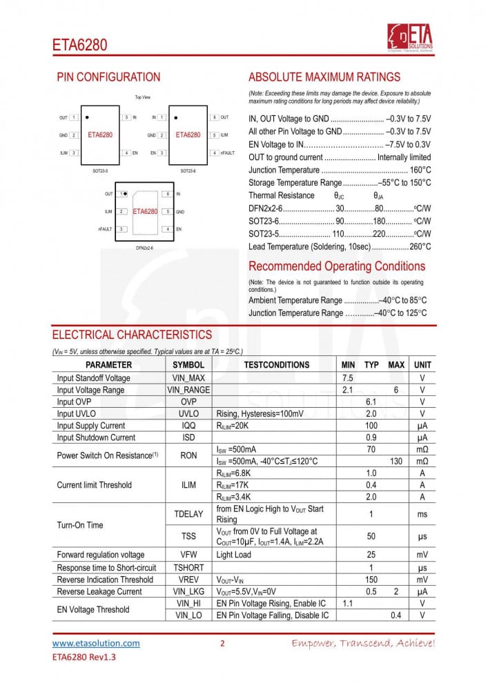 ETA6280S2F datasheet page 2