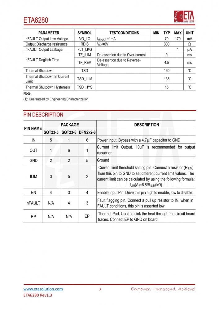 ETA6280S2F datasheet page 3