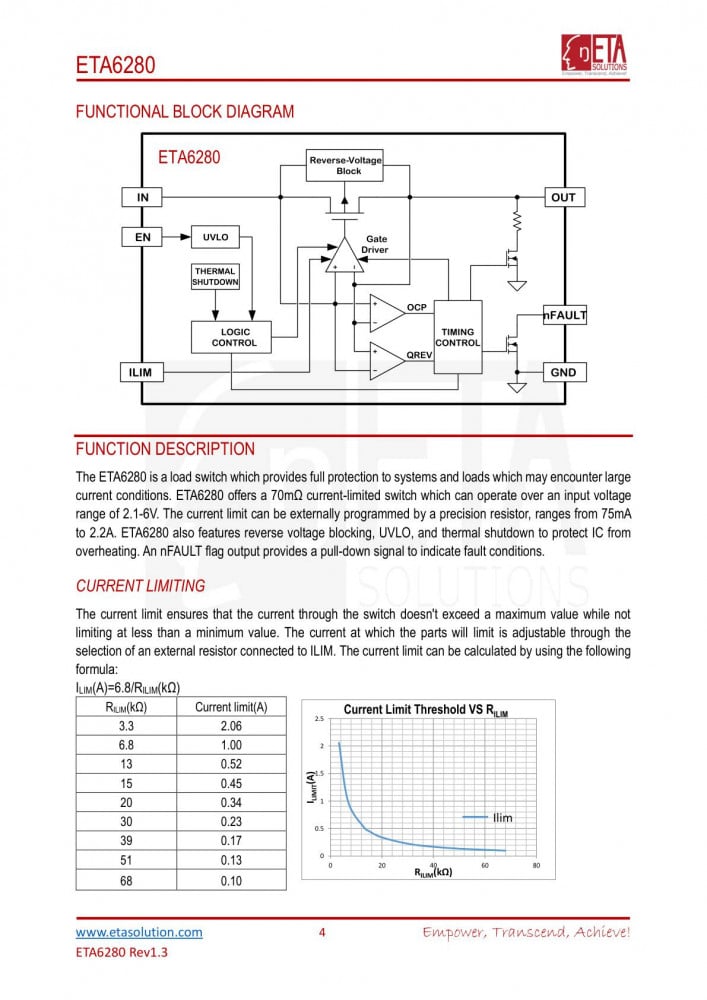 ETA6280S2F datasheet page 4
