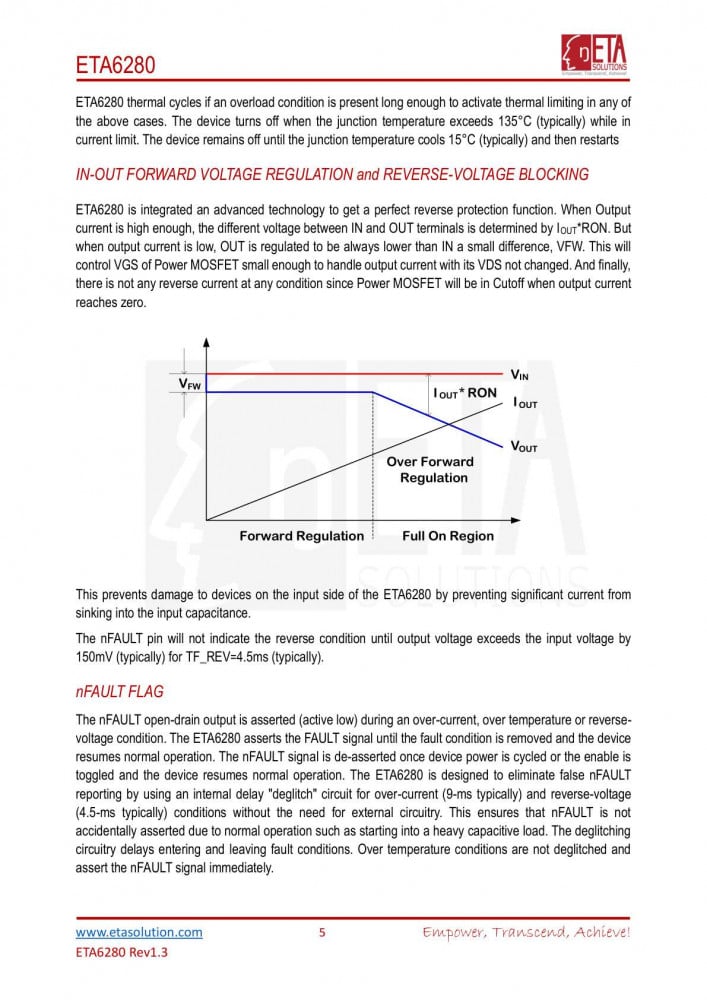 ETA6280S2F datasheet page 5