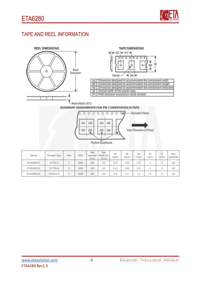 ETA6280S2F datasheet page 8