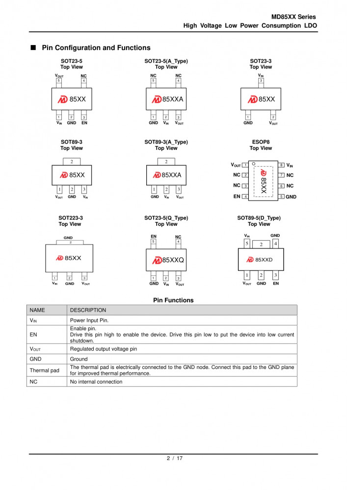 MD85XX datasheet page 2