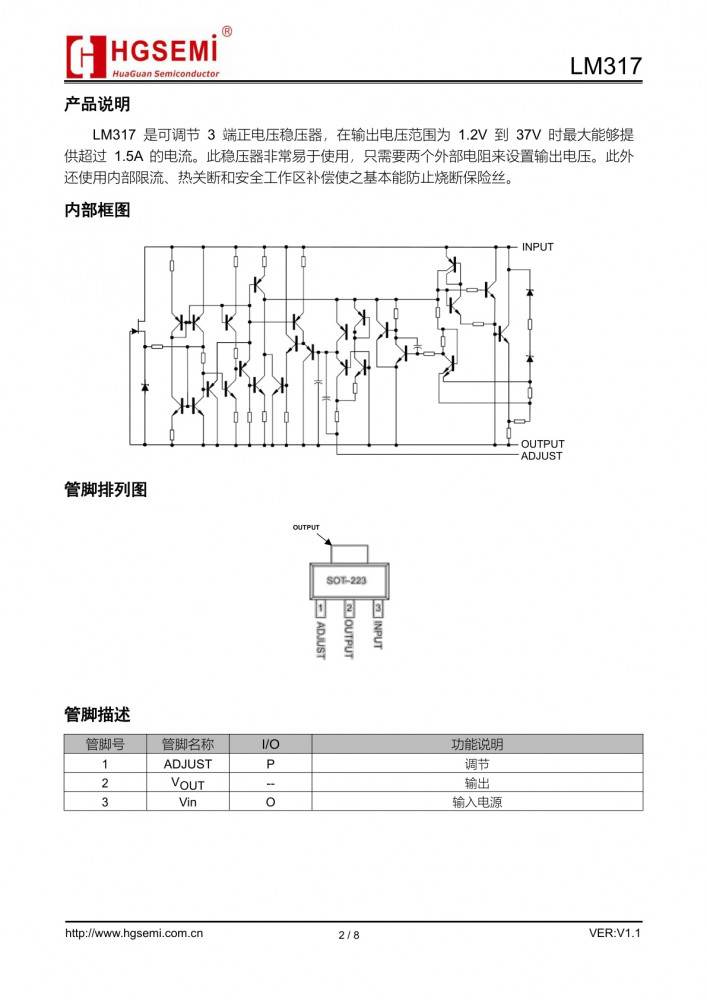 LM317G/HG datasheet page 2