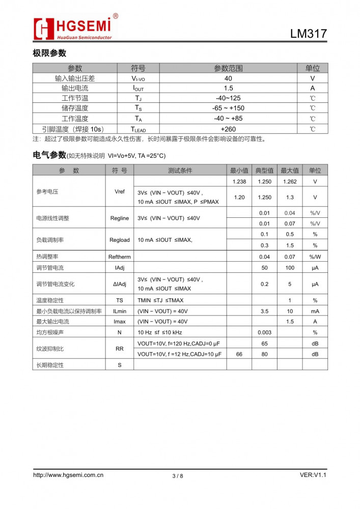 LM317G/HG datasheet page 3