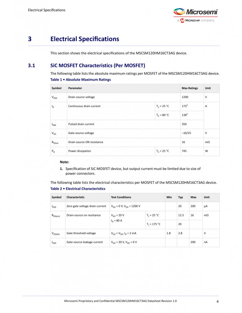 MSCSM120HM16CT3AG datasheet page 6