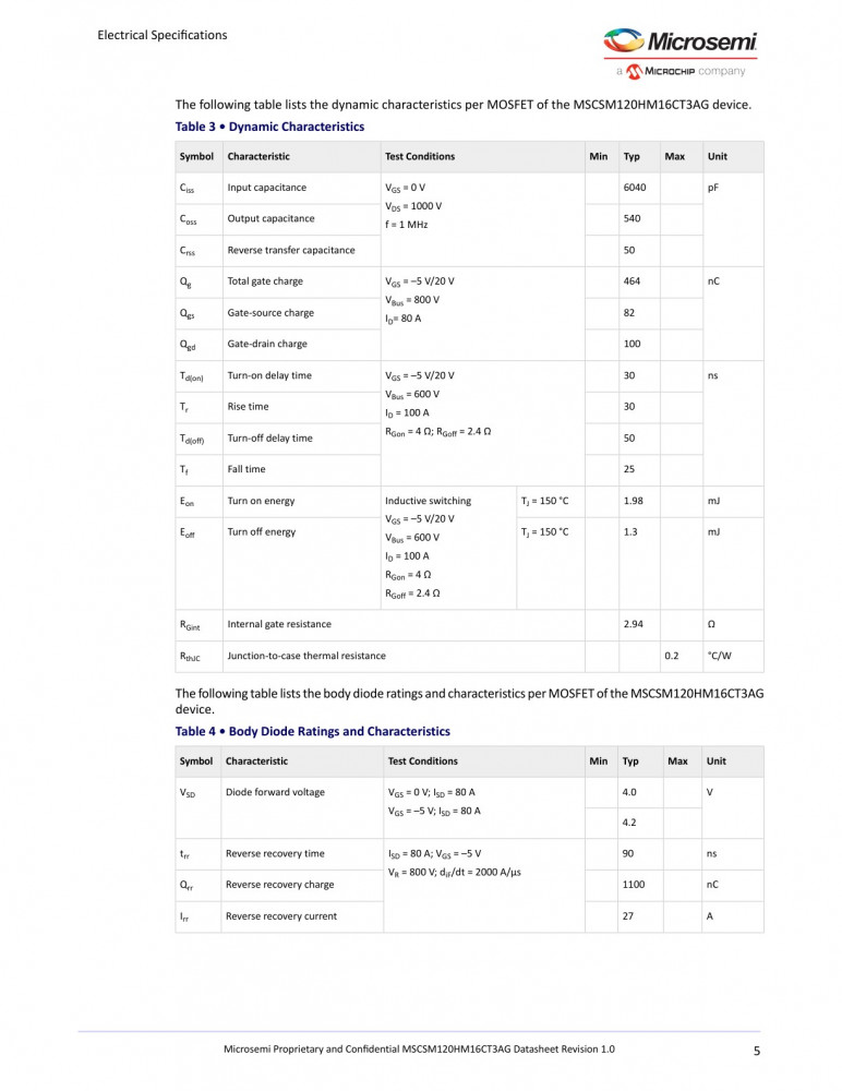 MSCSM120HM16CT3AG datasheet page 7