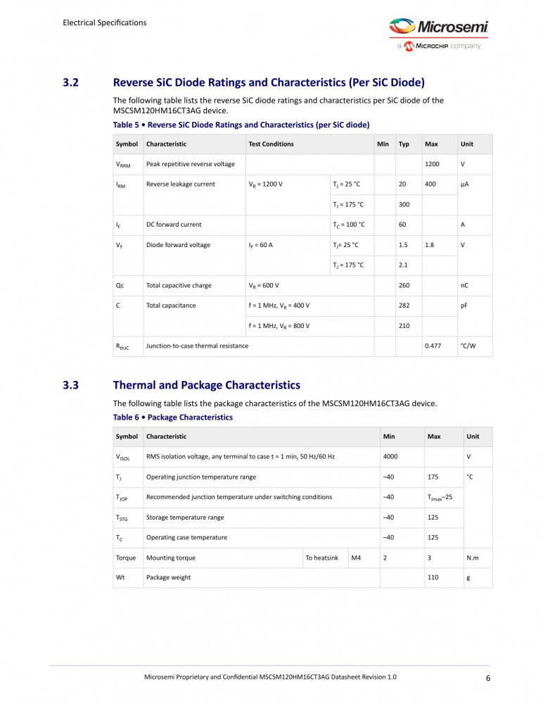 MSCSM120HM16CT3AG datasheet page 8