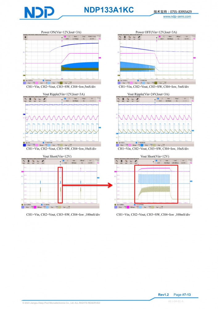 NDP133A1KC datasheet page 7