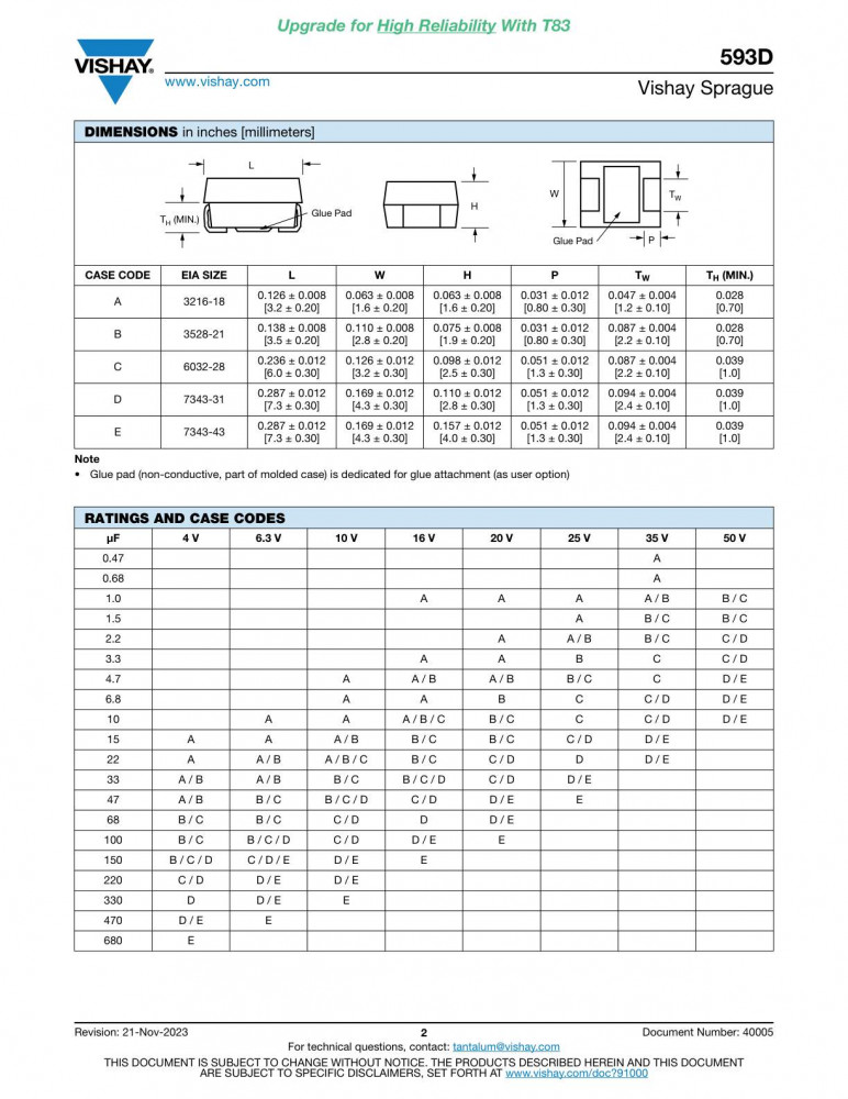 593D technical document page 2