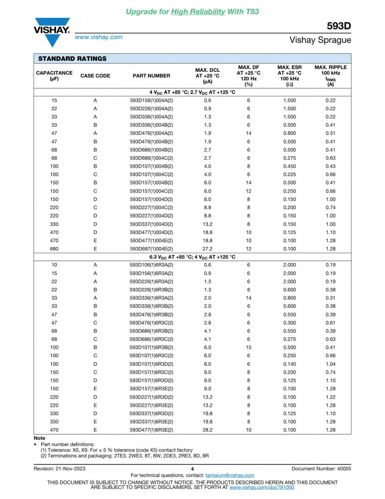 593D technical document page 4